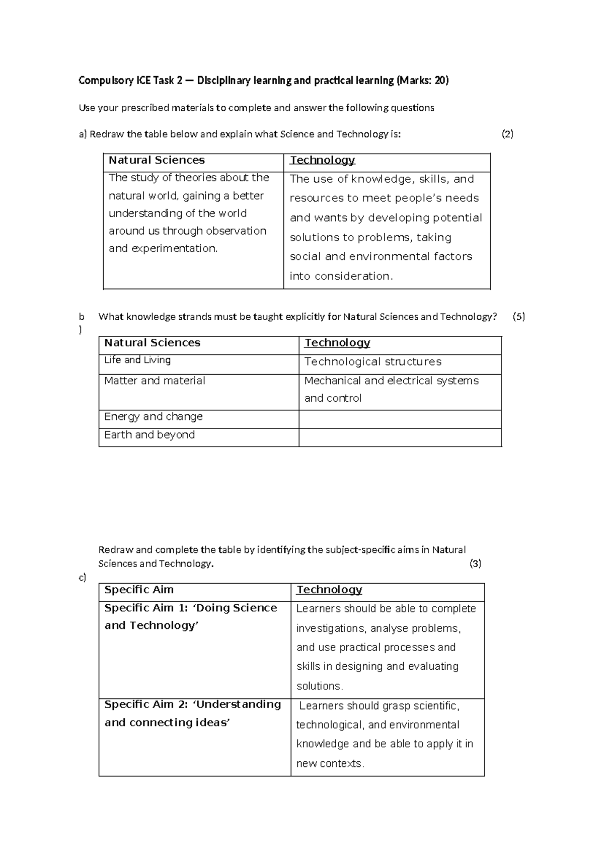 TNST5112 ICE TASK 2 - ICE Task 2 - Compulsory ICE Task 2 — Disciplinary learning and practical ...