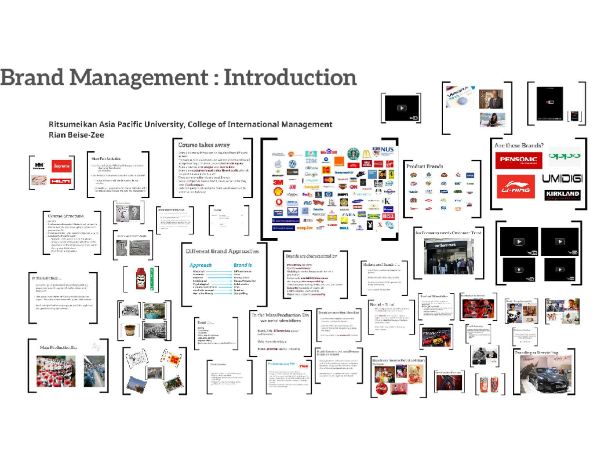 Lecture 1 PPT - Brand management course Marketing major - Studocu