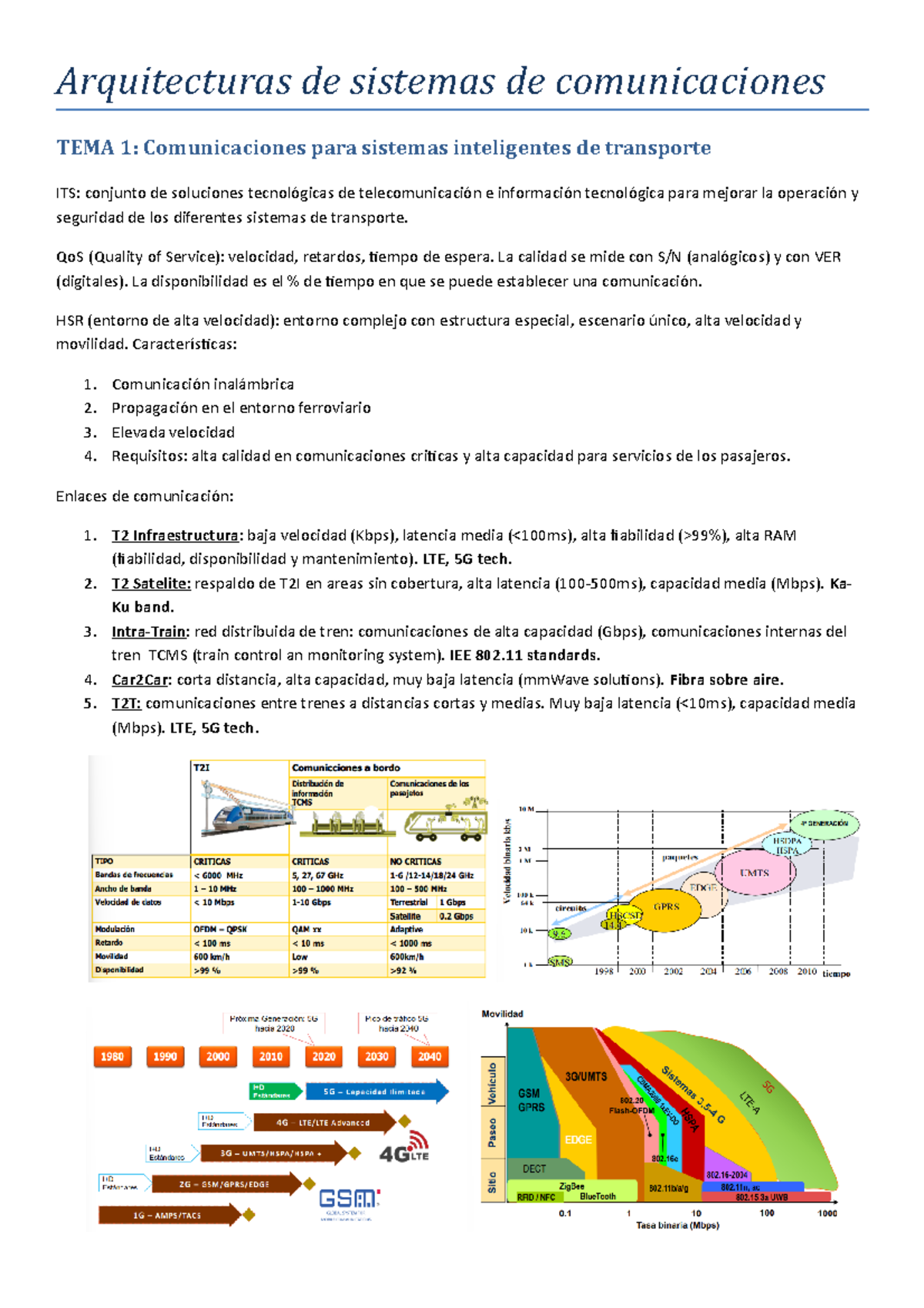 Resumen Tema1 - Arquitecturas de sistemas de comunicaciones TEMA 1 ...