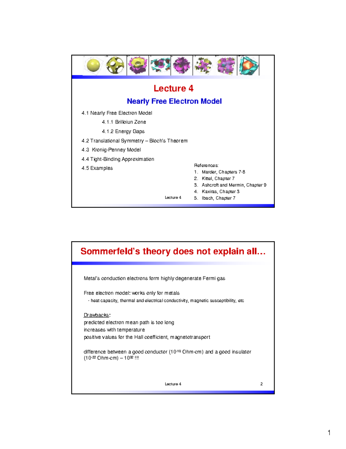 Lecture 4 Energy Bands - explantions - Lecture 4 1 Lecture 4 Nearly ...