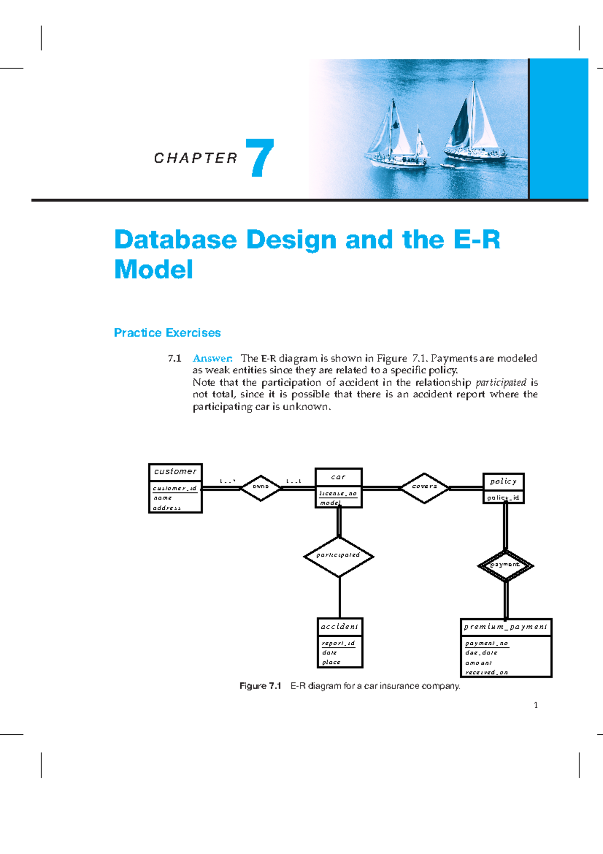 7s - Databases - C H A P T E R 7 Database Design and the E-R Model ...
