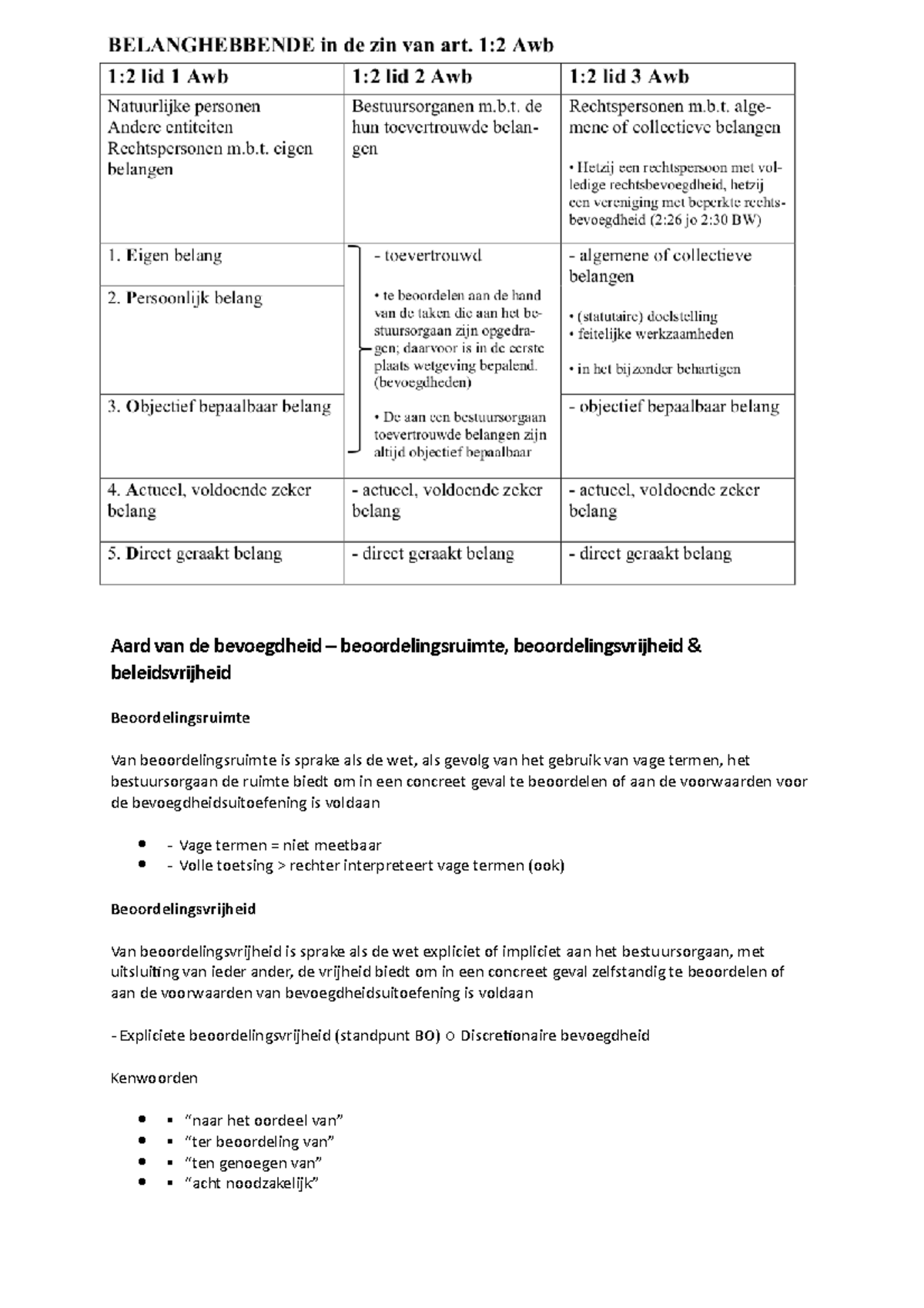 Schematische samenvatting bestuursrecht - Aard van de bevoegdheid ...