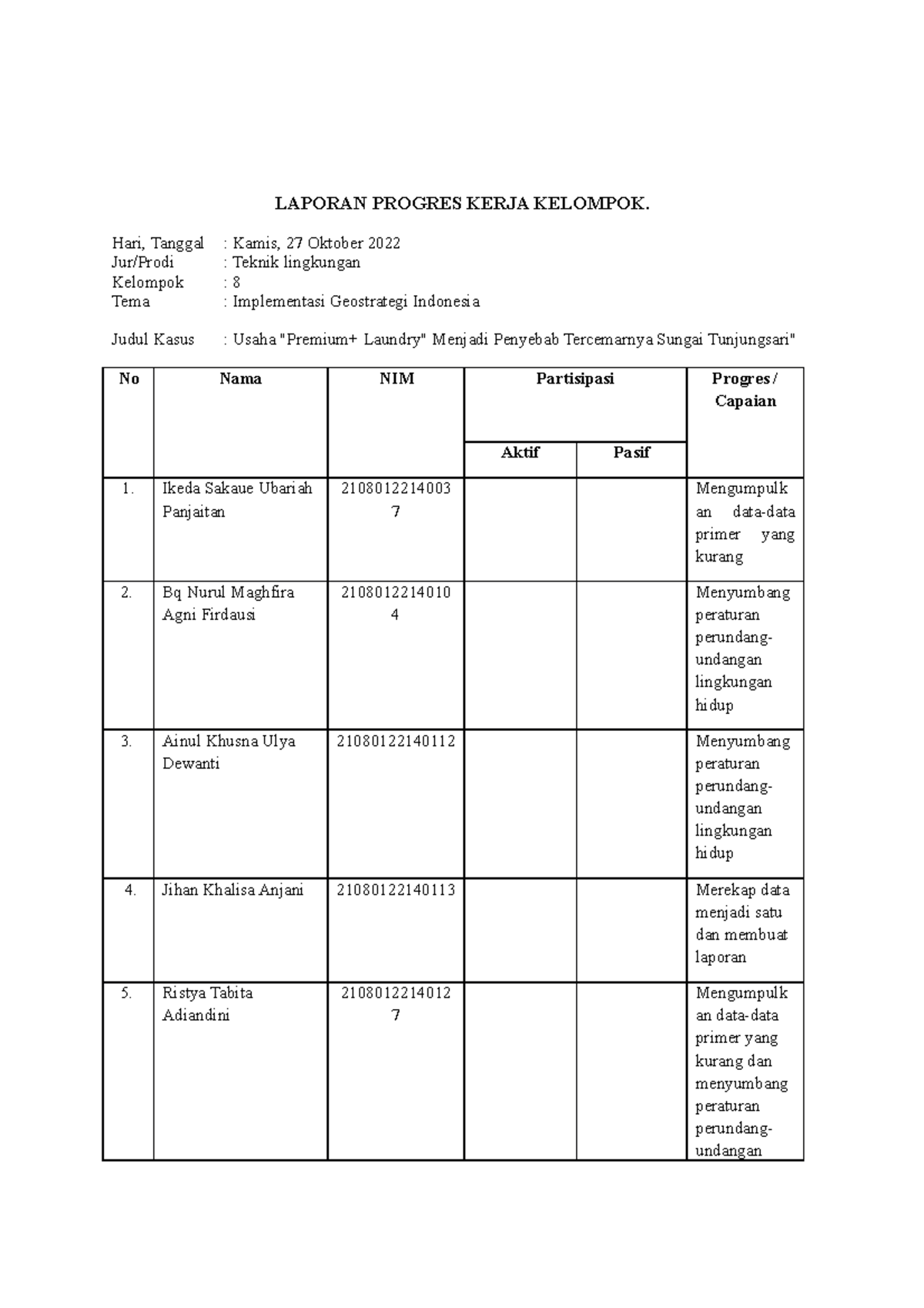 Form%20Lapangan%20Progres%20Study%20Kasus%20Kelompok%208%20Kelas%20C-1 ...
