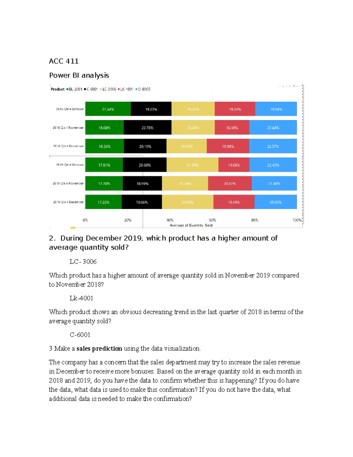 Acc 411 4 BI - homework - ACC 411 Power BI analysis 2. During December ...