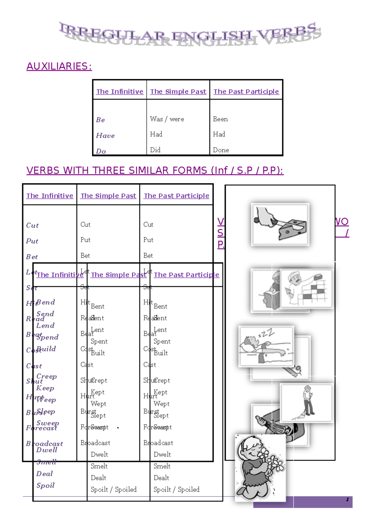 Irregular Verbs LIST - AUXILIARIES: The Infinitive The Simple Past The ...