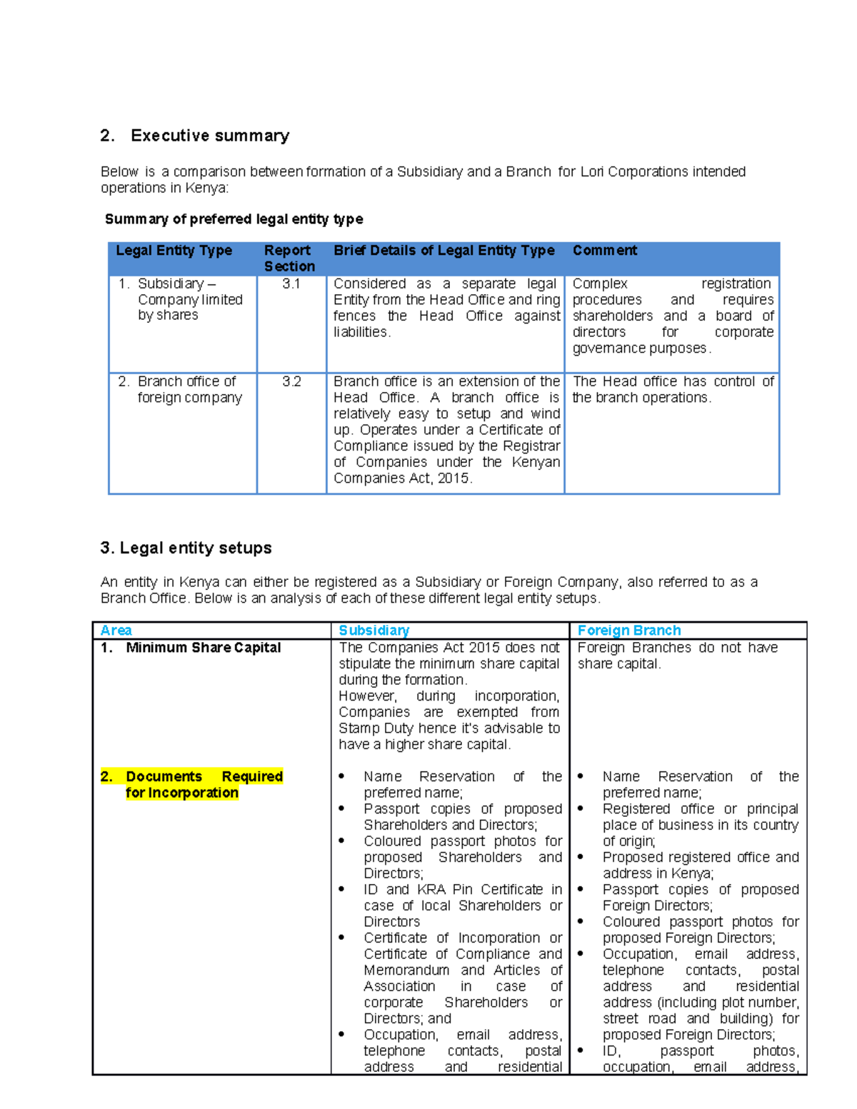 Branch vs Subsidiary write up(1) - 2. Executive summary Below is a ...