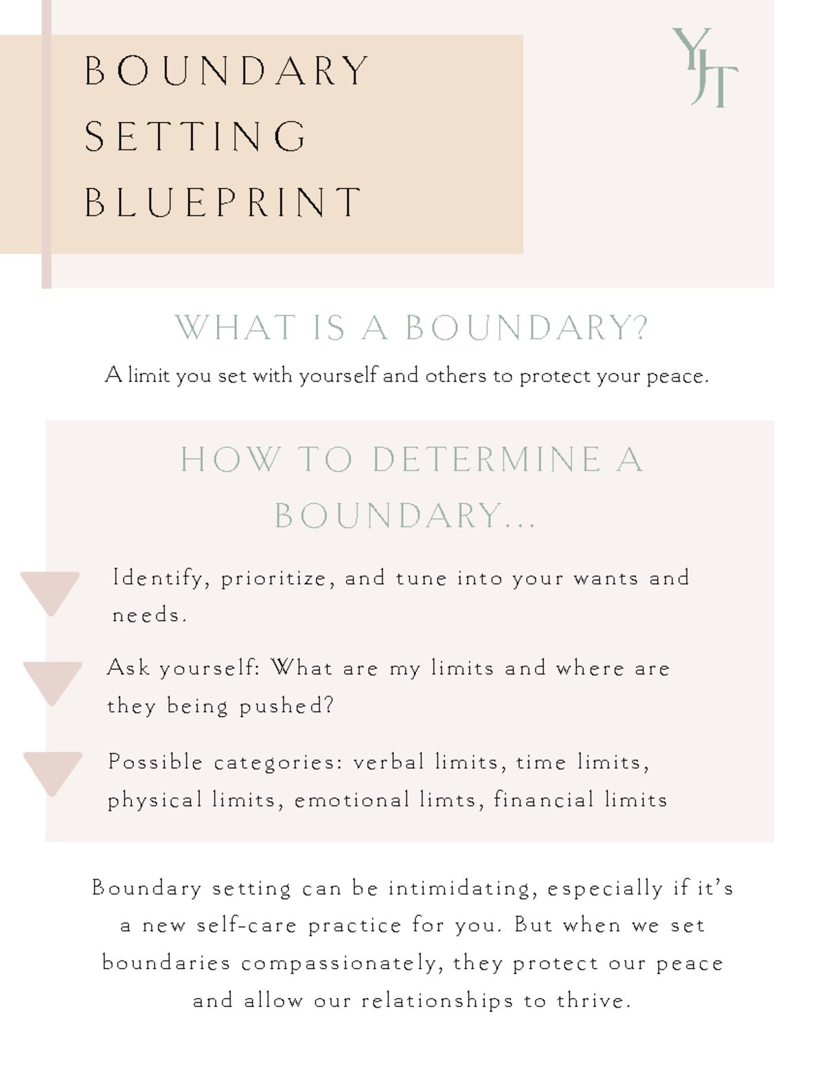 Boundary+Setting+Blueprint+Freebie sjdoiaschudc snsolinds nasonaoc ...