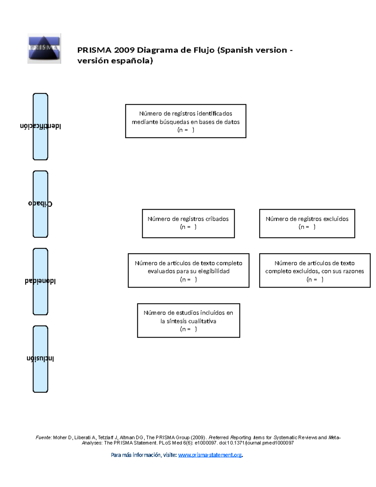 Diagrama de Prisma en Español - PRISMA 2009 Diagrama de Flujo (Spanish ...