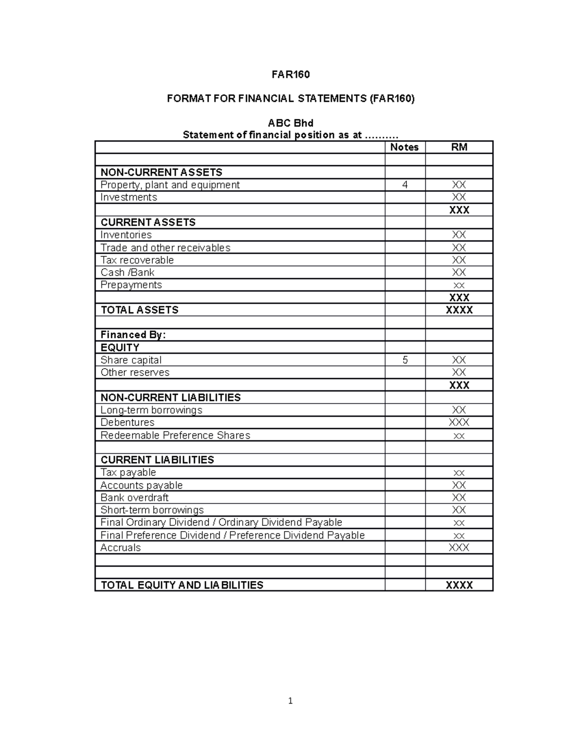 Format OF FIN Statements FAR160 - Copy - FAR FORMAT FOR FINANCIAL ...