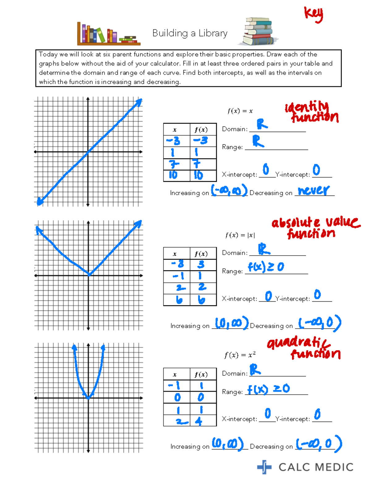Lesson 3 - Pre Calc worksheet - Building a Library Today we will look ...