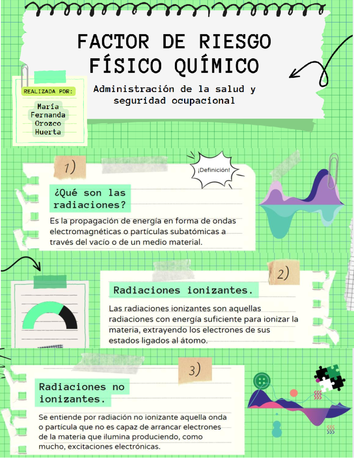 Infografía factor de riesgo físico químico - Administración De La Salud ...
