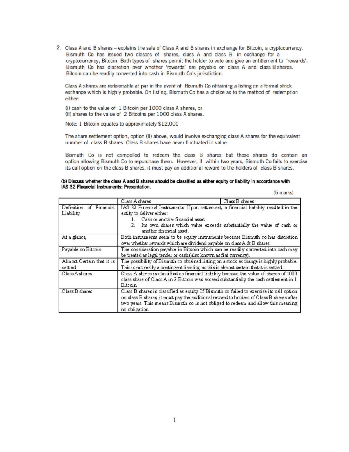 Equity vs Liability - Past Year Paper - Class A shares Class B shares ...