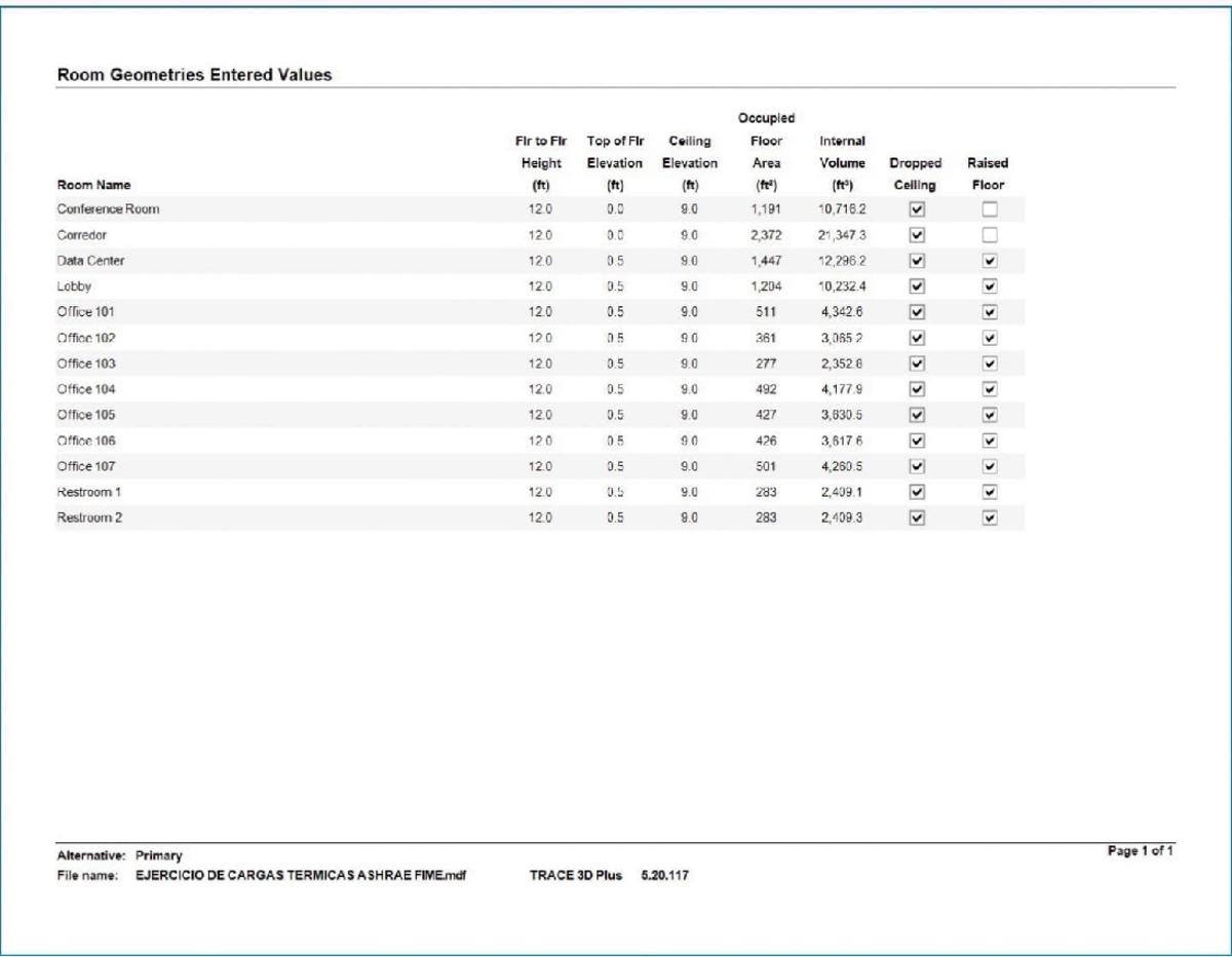 Entered Values - Mecánica De Fluidos - Studocu