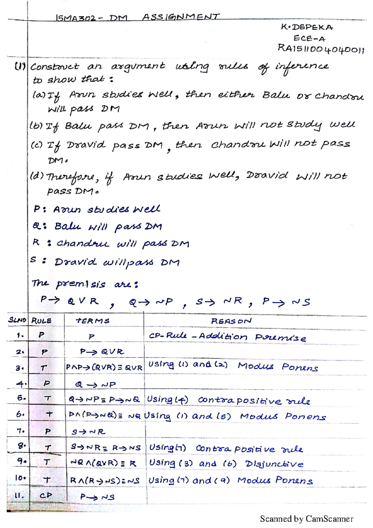 Maths Assignment-1 Solution-1 - Discrete mathematics - Studocu