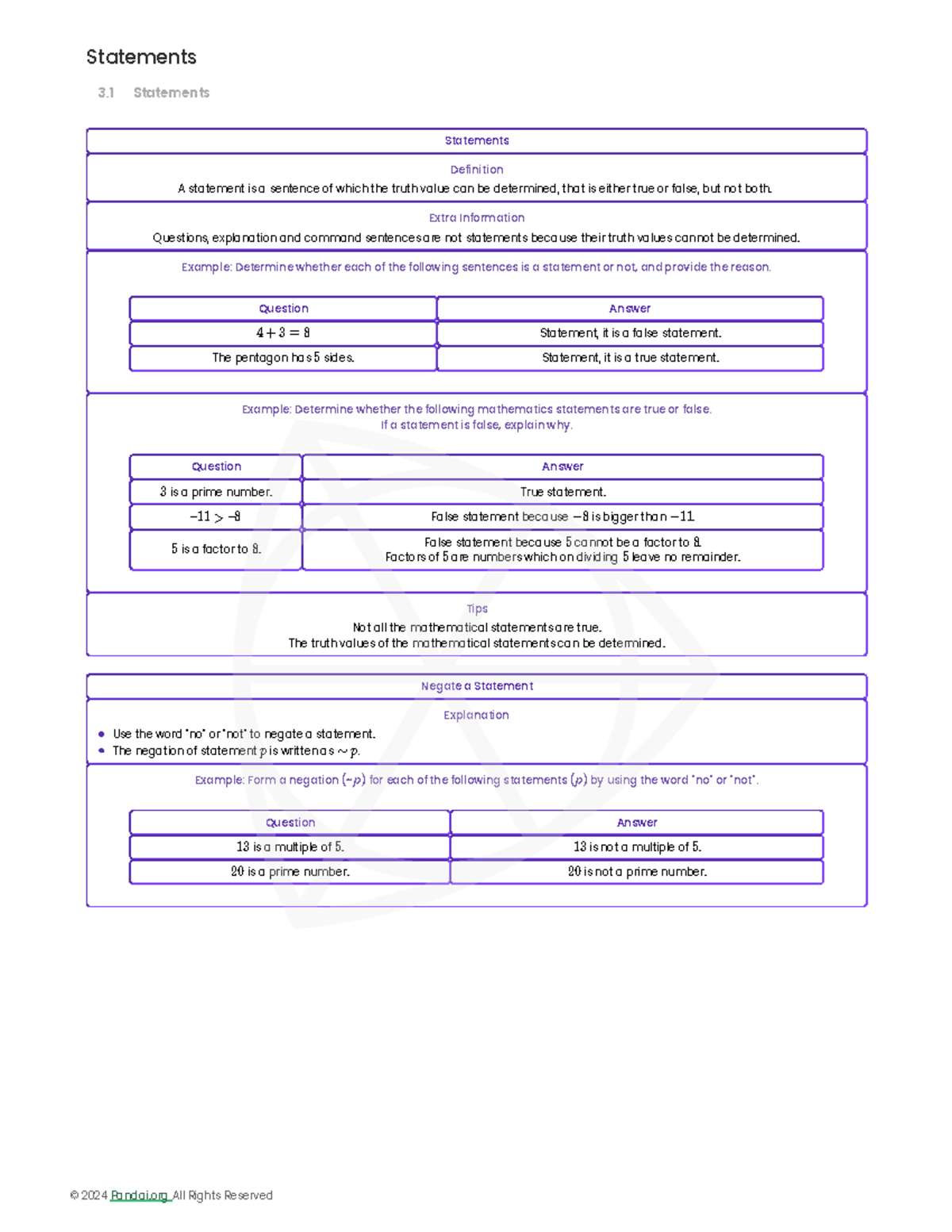 Statement - Statements 3 Statements Statements Definition A statement ...