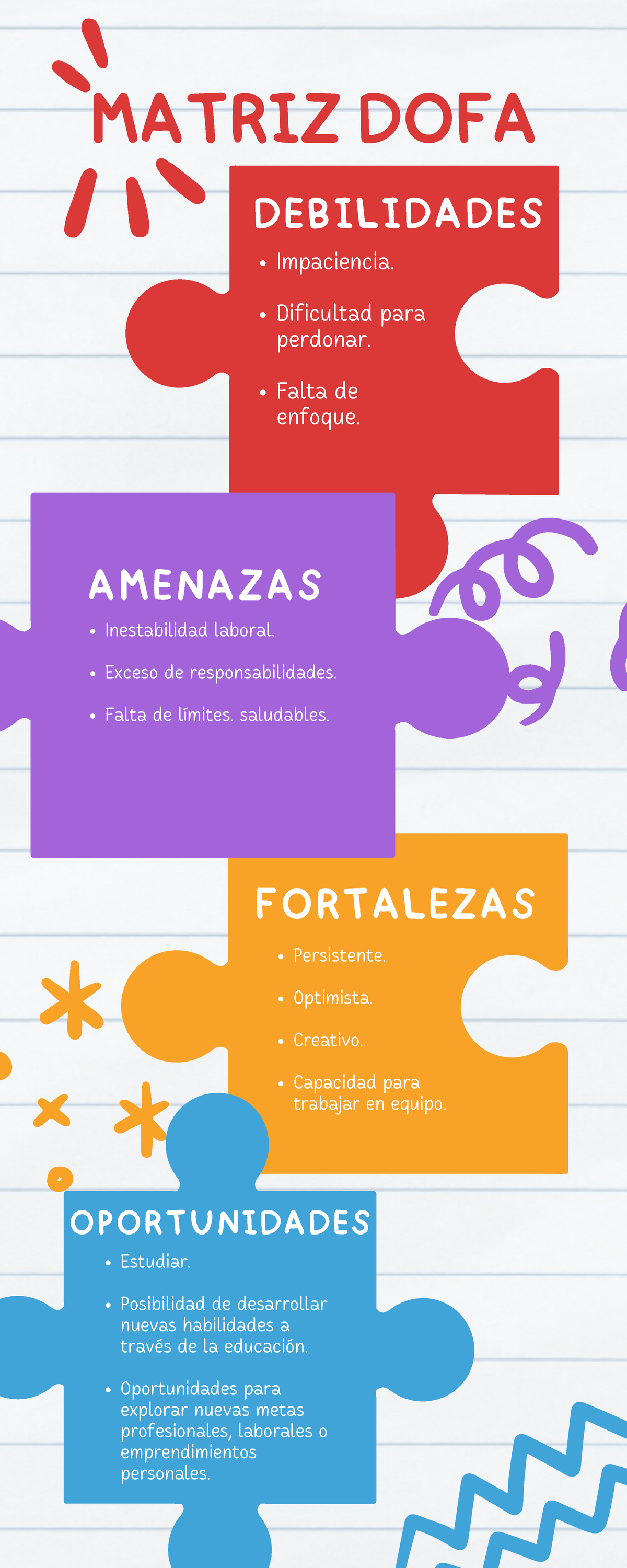 Infografia matriz dofa ilustrado puzles multicolor - FORTALEZAS ...