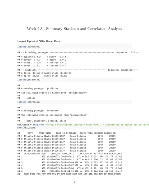 Basketball-Heatmap - Heat map for areas of basketball court from where ...