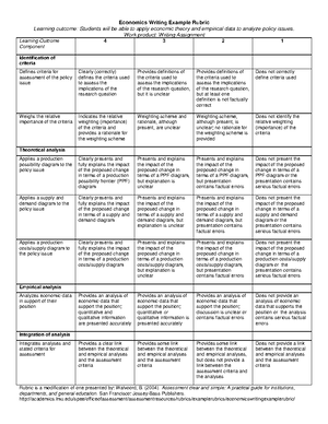 LO GR10 Notes TERM 3 2021 - EDEN THS LIFE ORIENTATION GRADE 10 CLASS ...