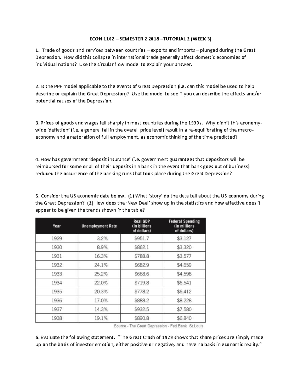 TUTE 2 - Week 3 - 2018 S2 - ECON 1102 – SEMESTER 2 2018 –TUTORIAL 2 (WEEK 3) 1. Trade of goods ...