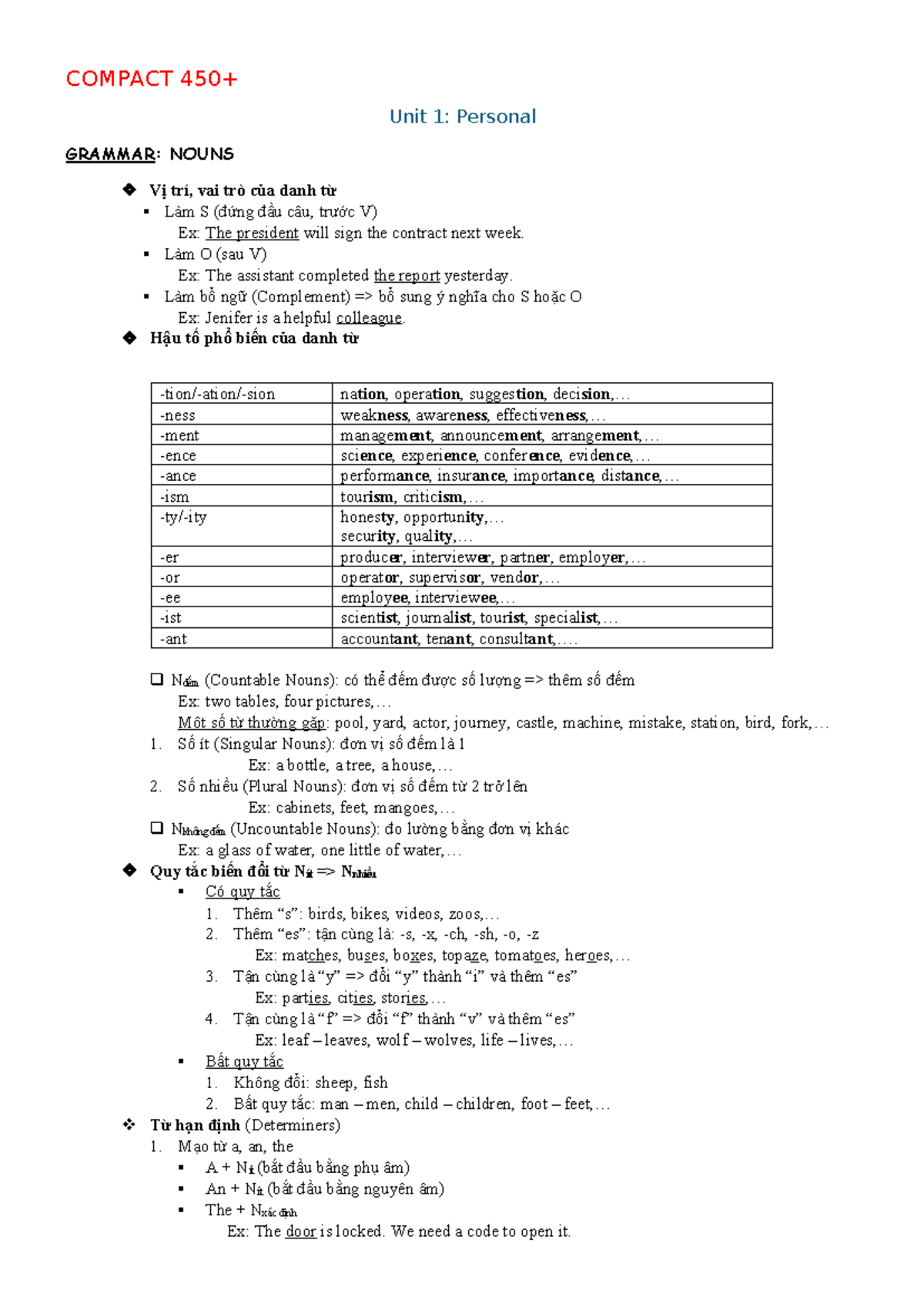Compact 450 Toeic Grammar - COMPACT 450+ Unit 1: Personal GRAMMAR ...