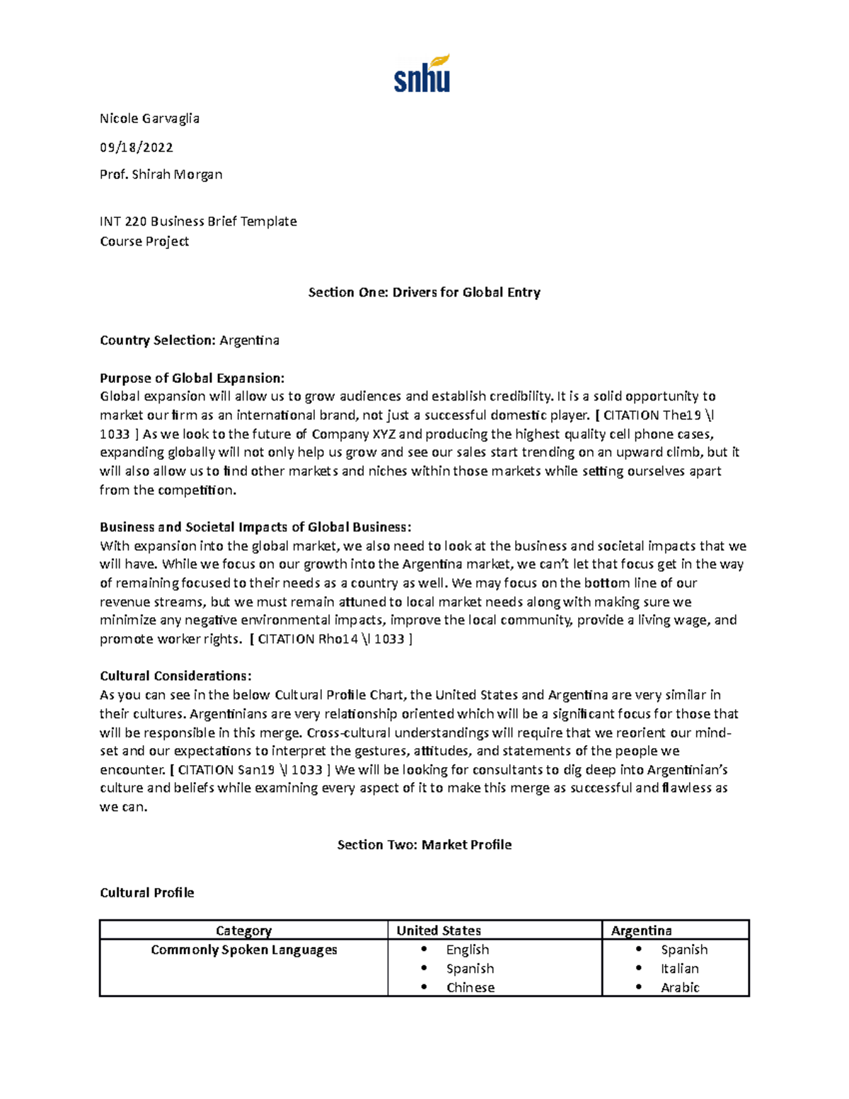 INT 220 Milestone Two - Nicole Garvaglia 09/18/ Prof. Shirah Morgan INT ...