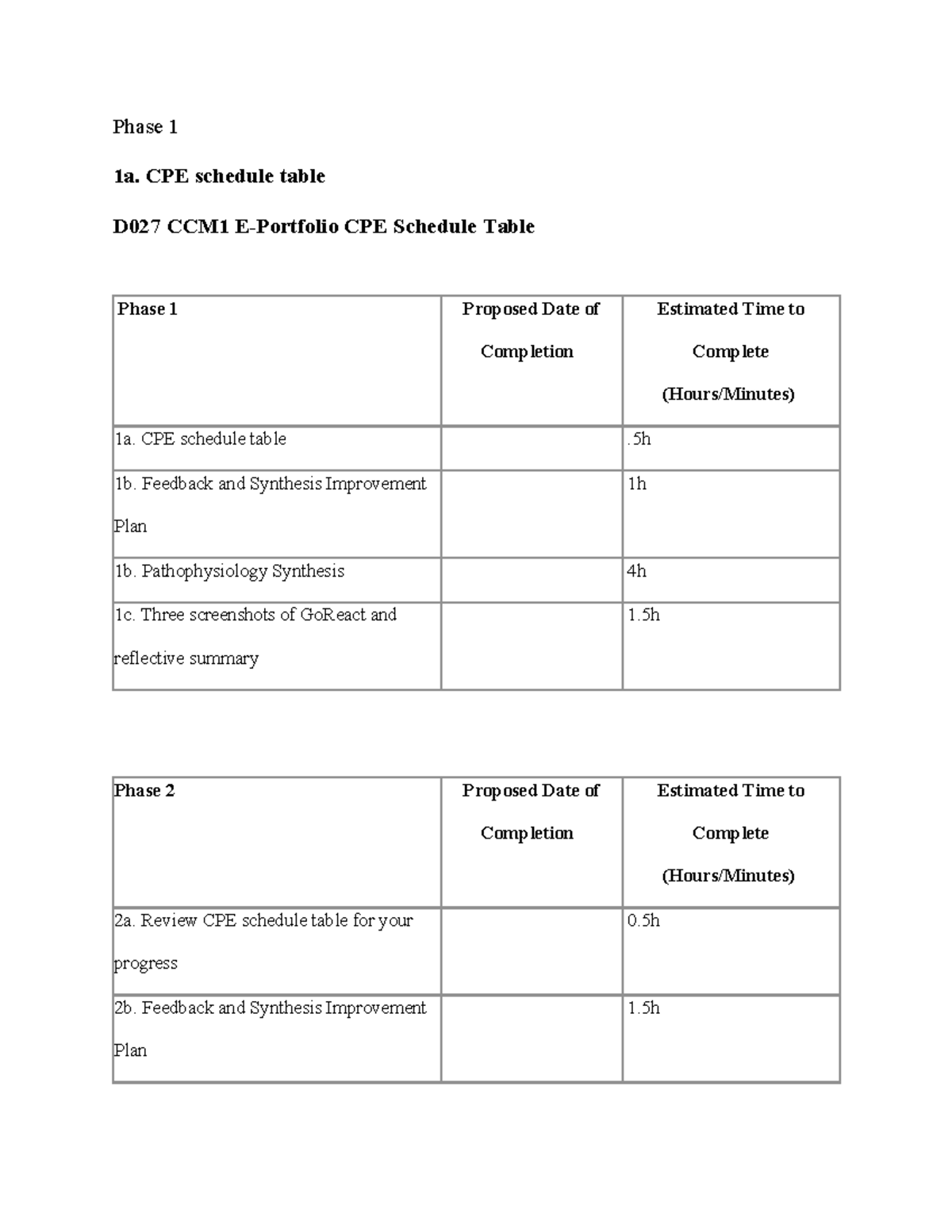 WGU D027 CPE completed July 2024 - Phase 1 1a. CPE schedule table D027 ...