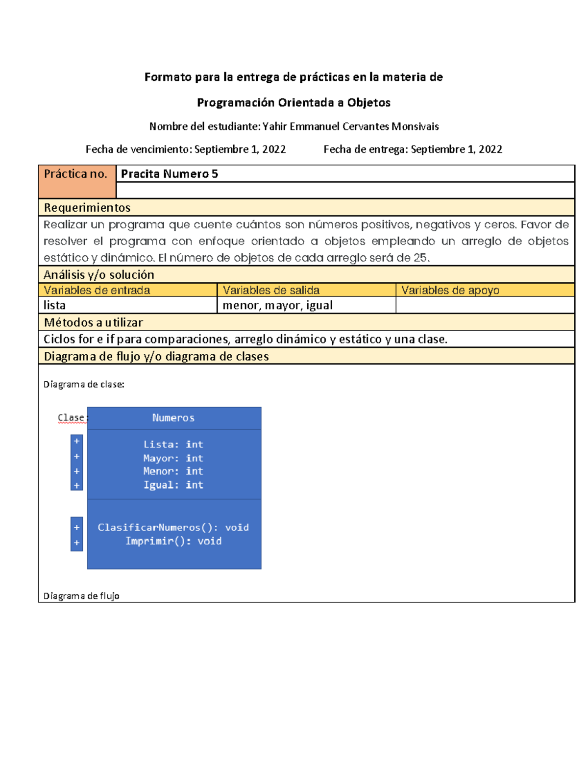 Práctica 5 - aaa eeee iii ooo uuu - Formato para la entrega de pr ...
