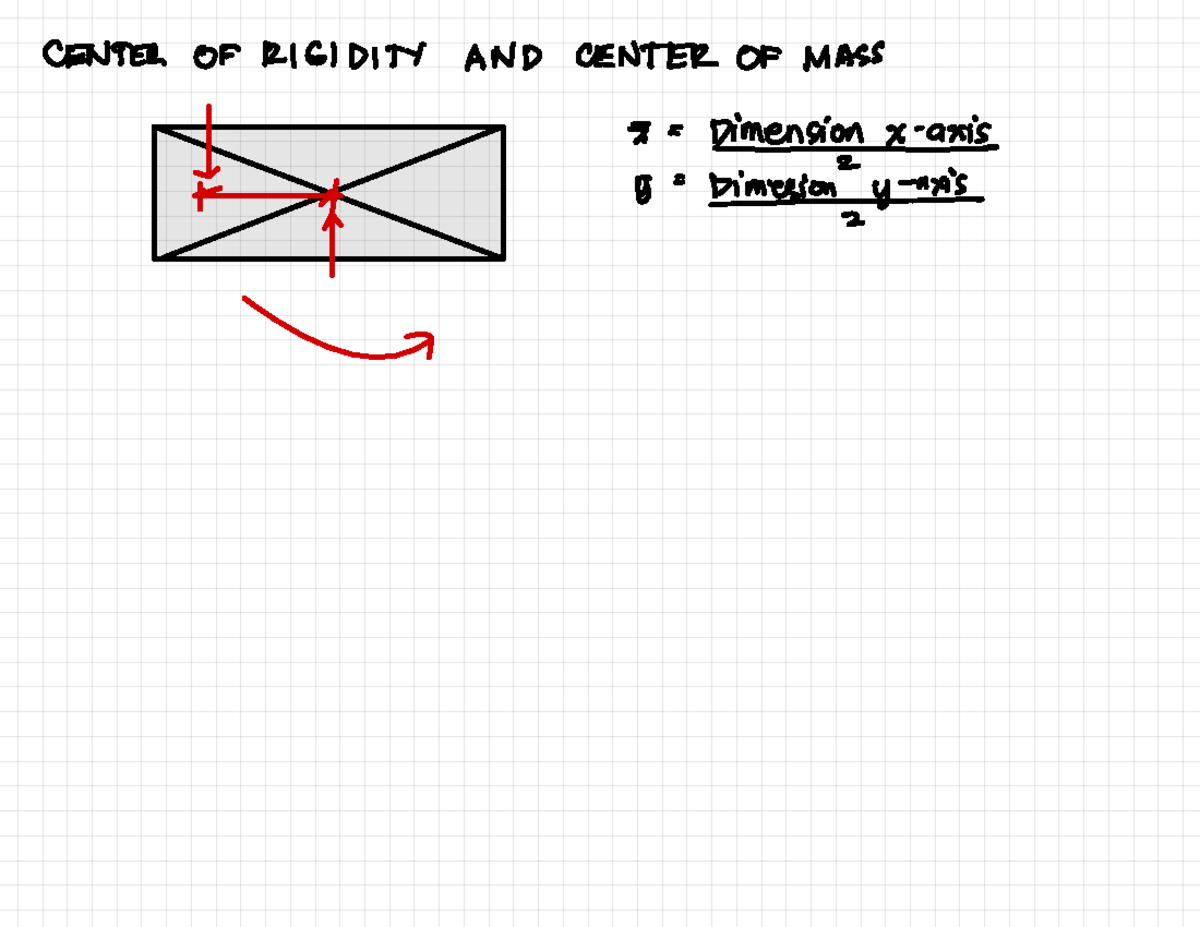 Center OF MASS AND Rigidity - CENTER OF RIGIDITY AND CENTER OF MASS a ...
