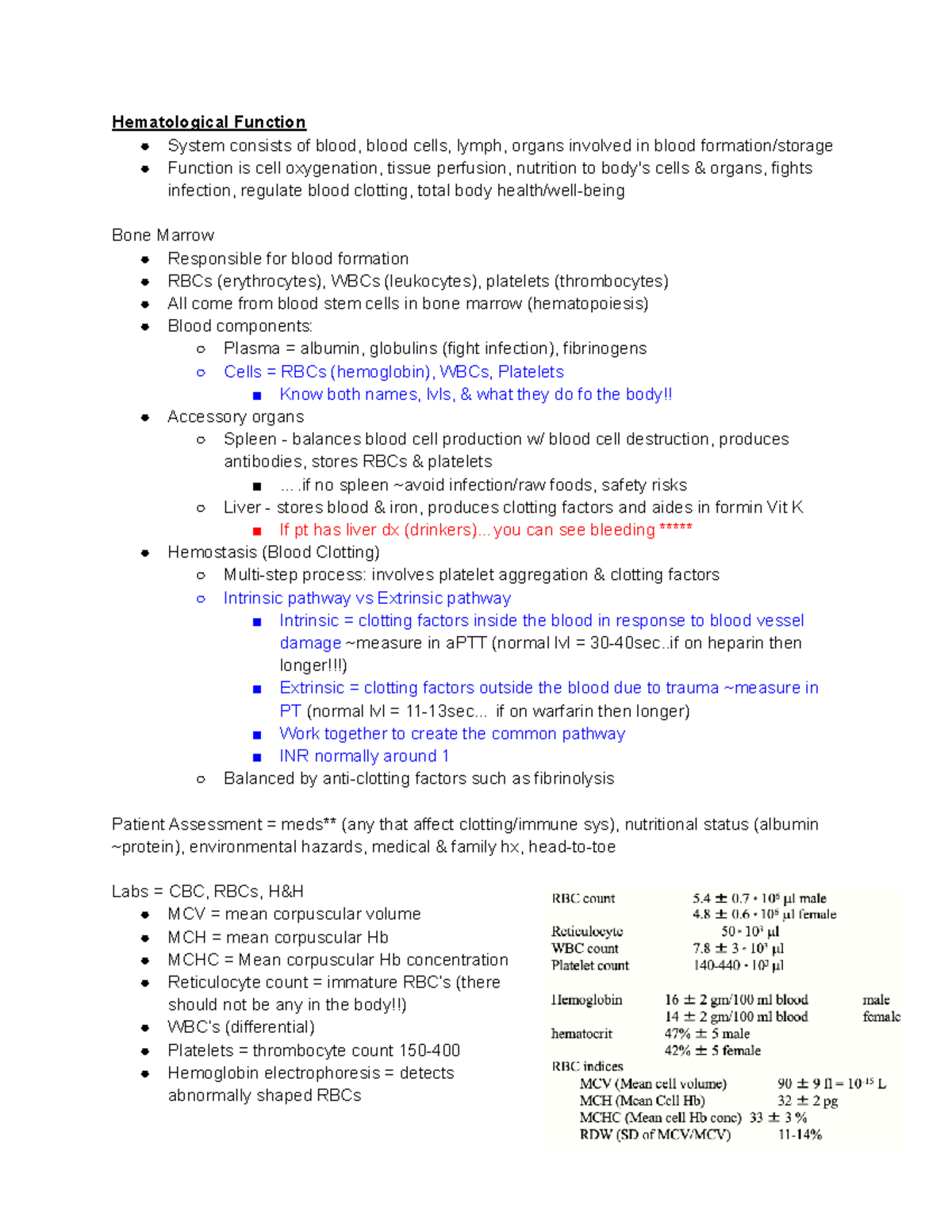 Med surg II - Hematology-2 - Hematological Function System consists of ...
