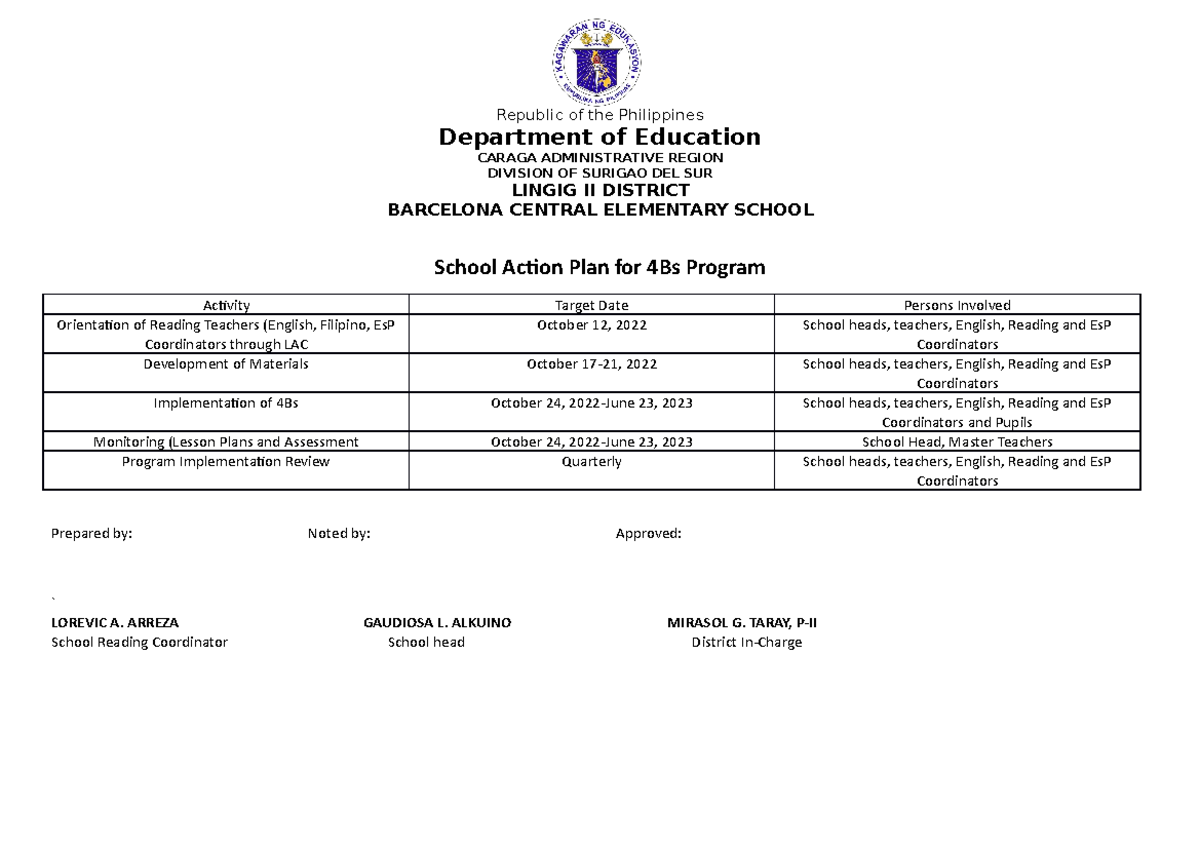 4Bs Action plan - this is my files - Republic of the Philippines Department of Education CARAGA ...