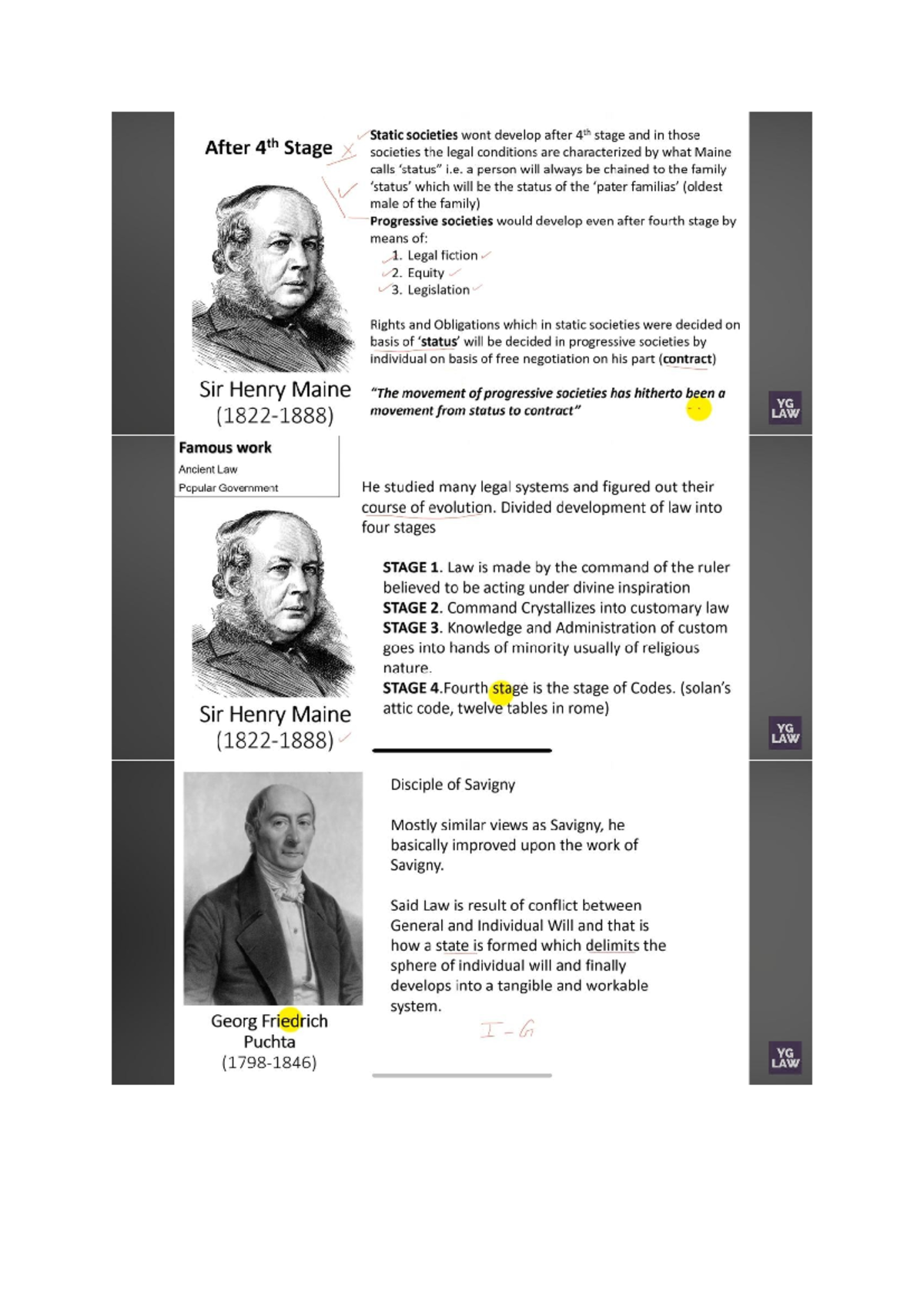 J2 - VERY EASY NOTES - 5-Year Integrated B.A.– LLB - Studocu