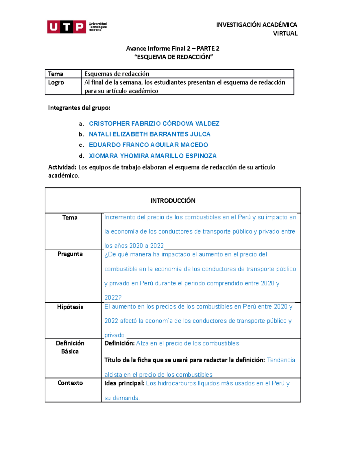 S11 - TA2 - Parte 2 - VIRTUAL Avance Informe Final 2 – PARTE 2 “ESQUEMA DE REDACCIÓN” Tema ...