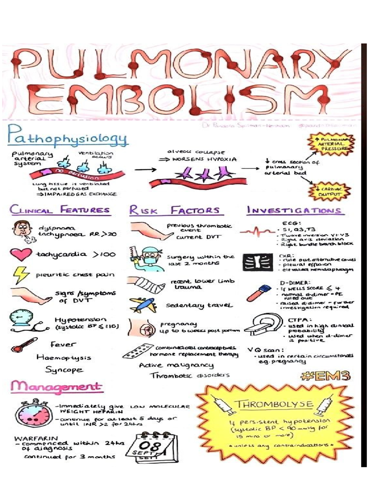 Pulmonary Embolism notes - PHSL-P 261 - Studocu