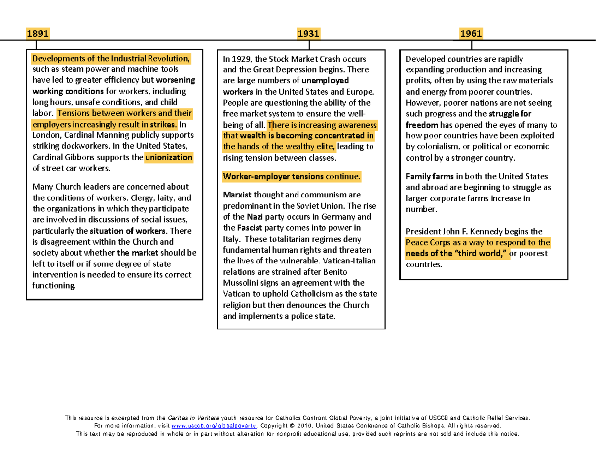 Timeline for cst activity - This r esou r ce is ex cer pt ed fr om t he ...