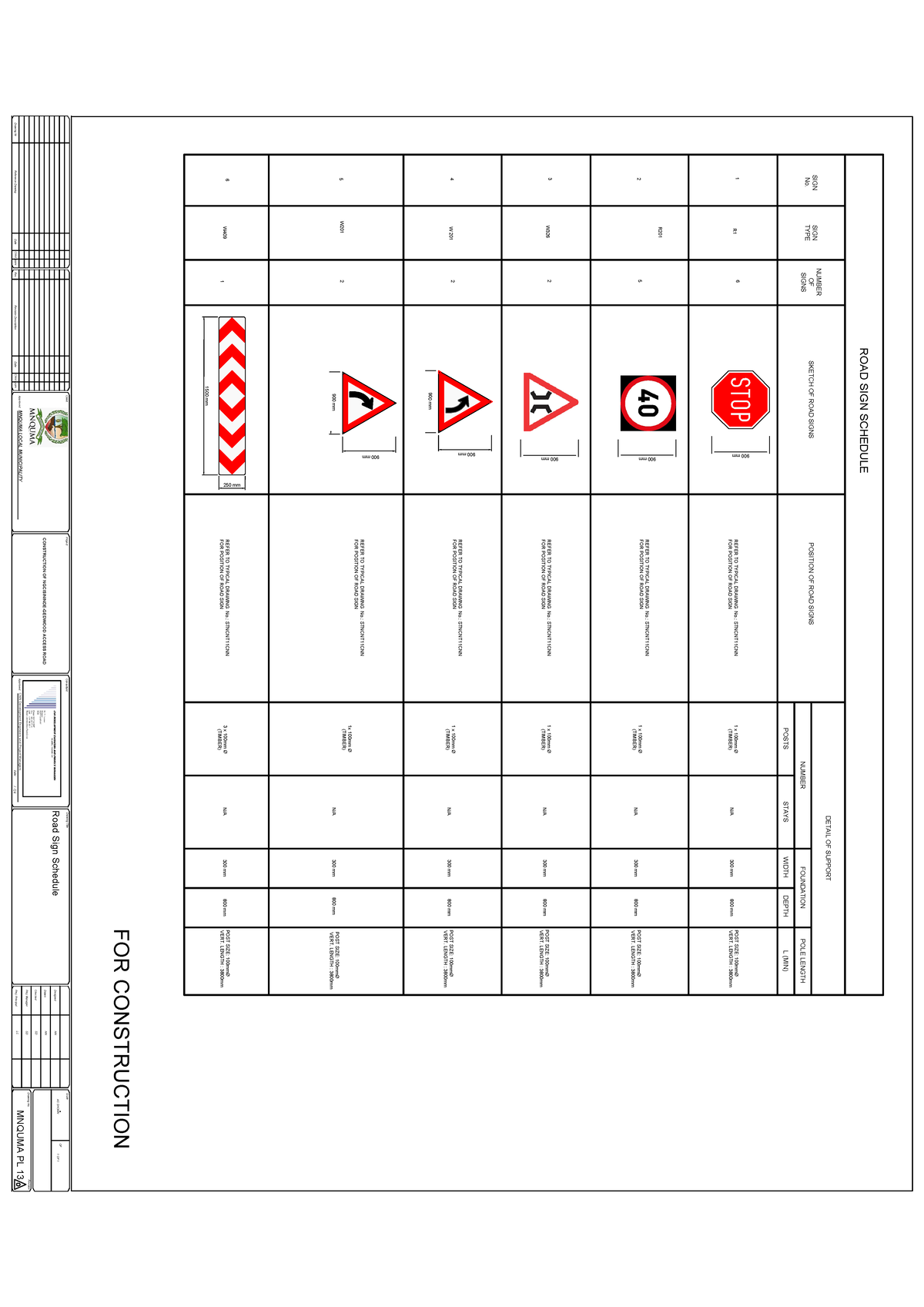 ROAD sign schedule 2 - drawing of typical road signs - ROAD SIGN ...