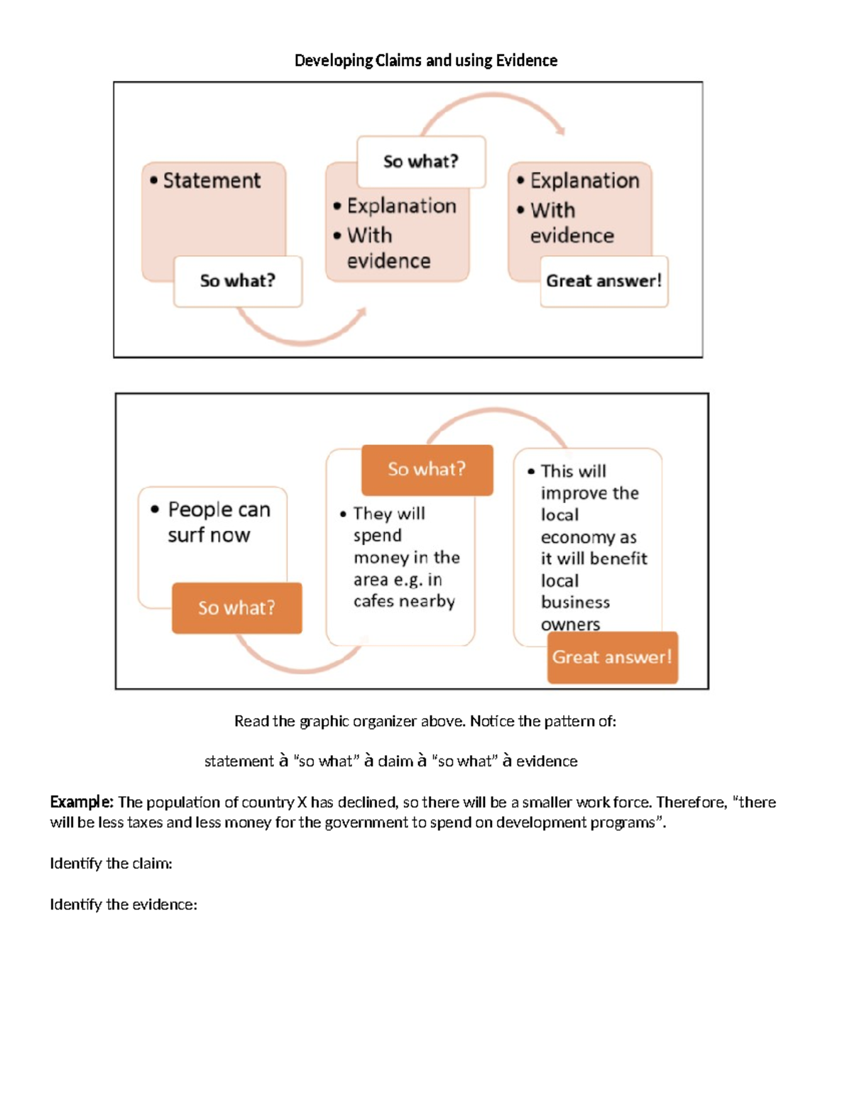 Selina Developing Claims and using Evidence - Developing Claims and ...