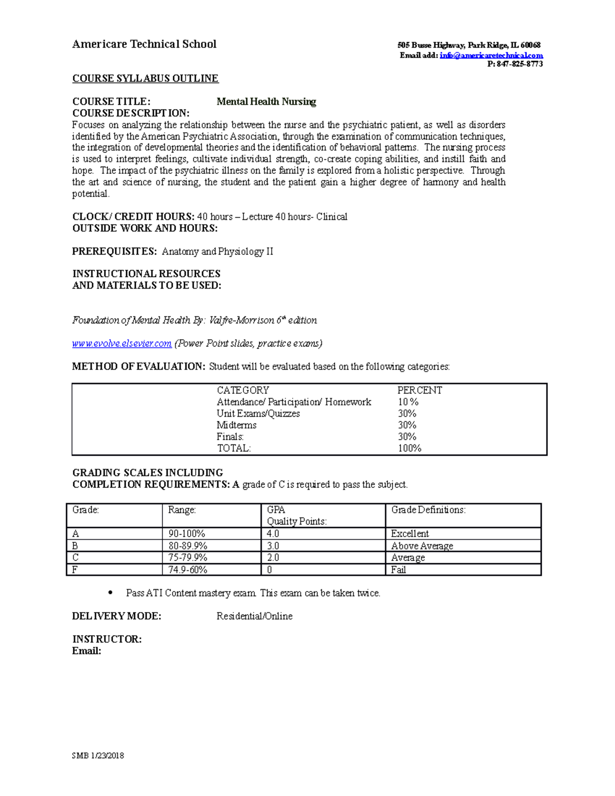 Mental+Health+Syllabus+WK - Americare Technical School 505 Busse ...