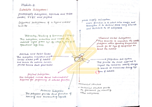 Module 4 Notes HANDWRITTEN - Satellite Communication - Studocu