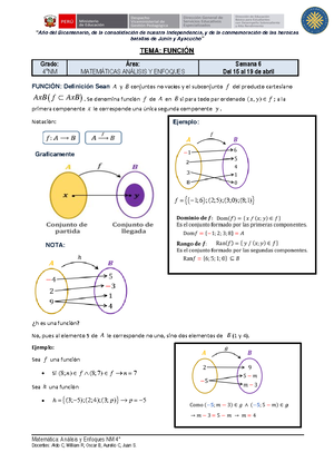 0. Modulo 2 Unidad 2 Funciones Y Dinamica DE LA Familia - FUNCIONES Y ...
