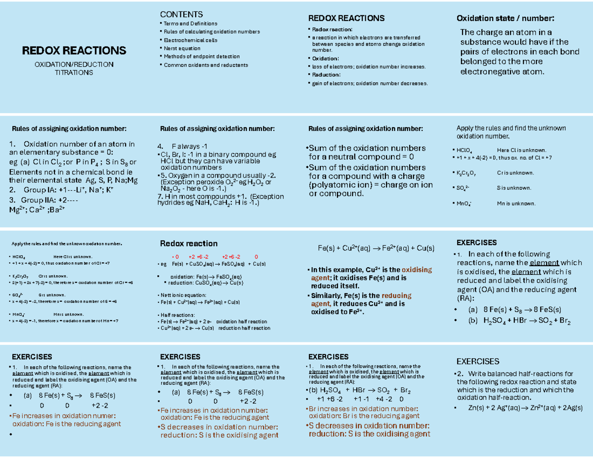 Redox Reactions and redox titrations - REDOX REACTIONS OXIDATION ...