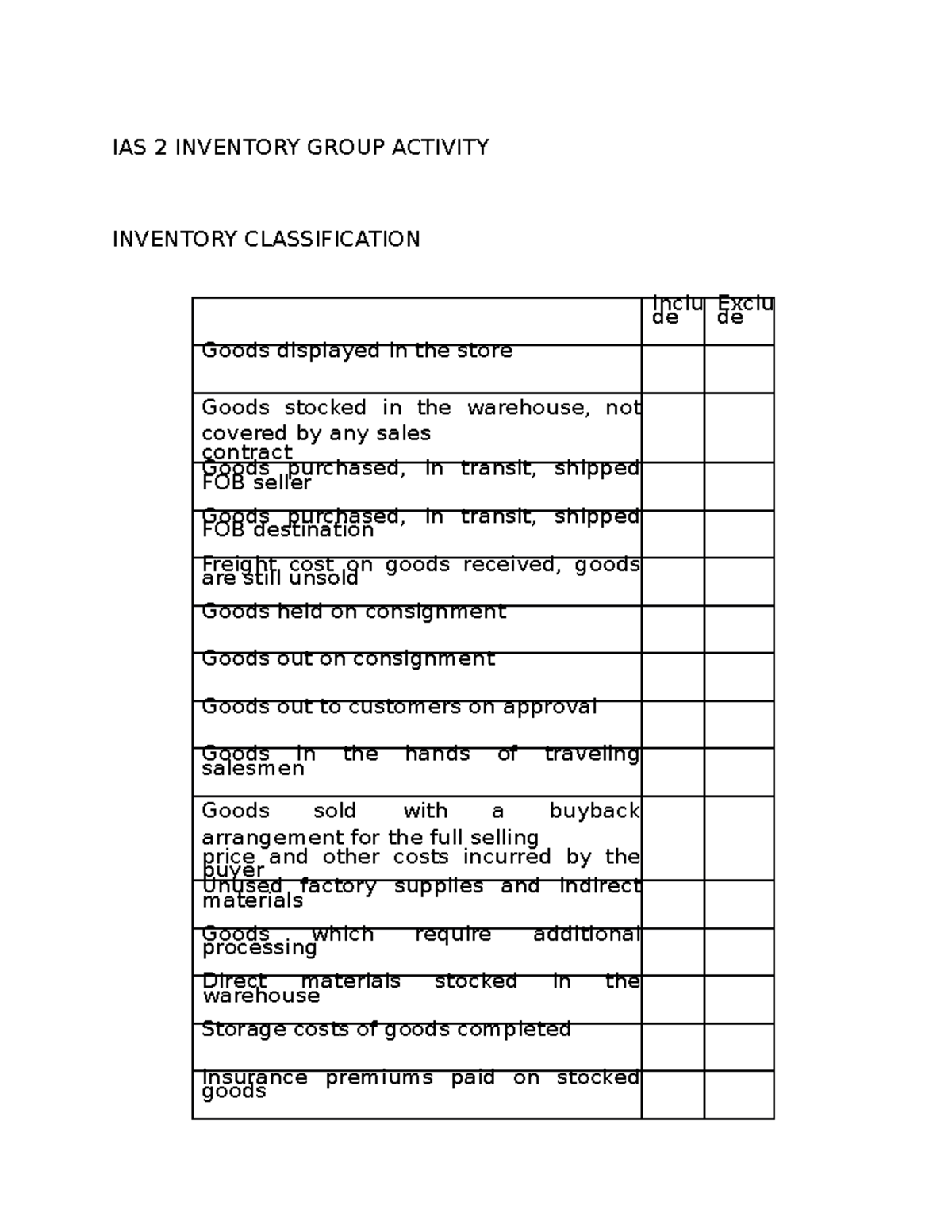 IAS 2 Inventory Group Activity-1 - IAS 2 INVENTORY GROUP ACTIVITY ...