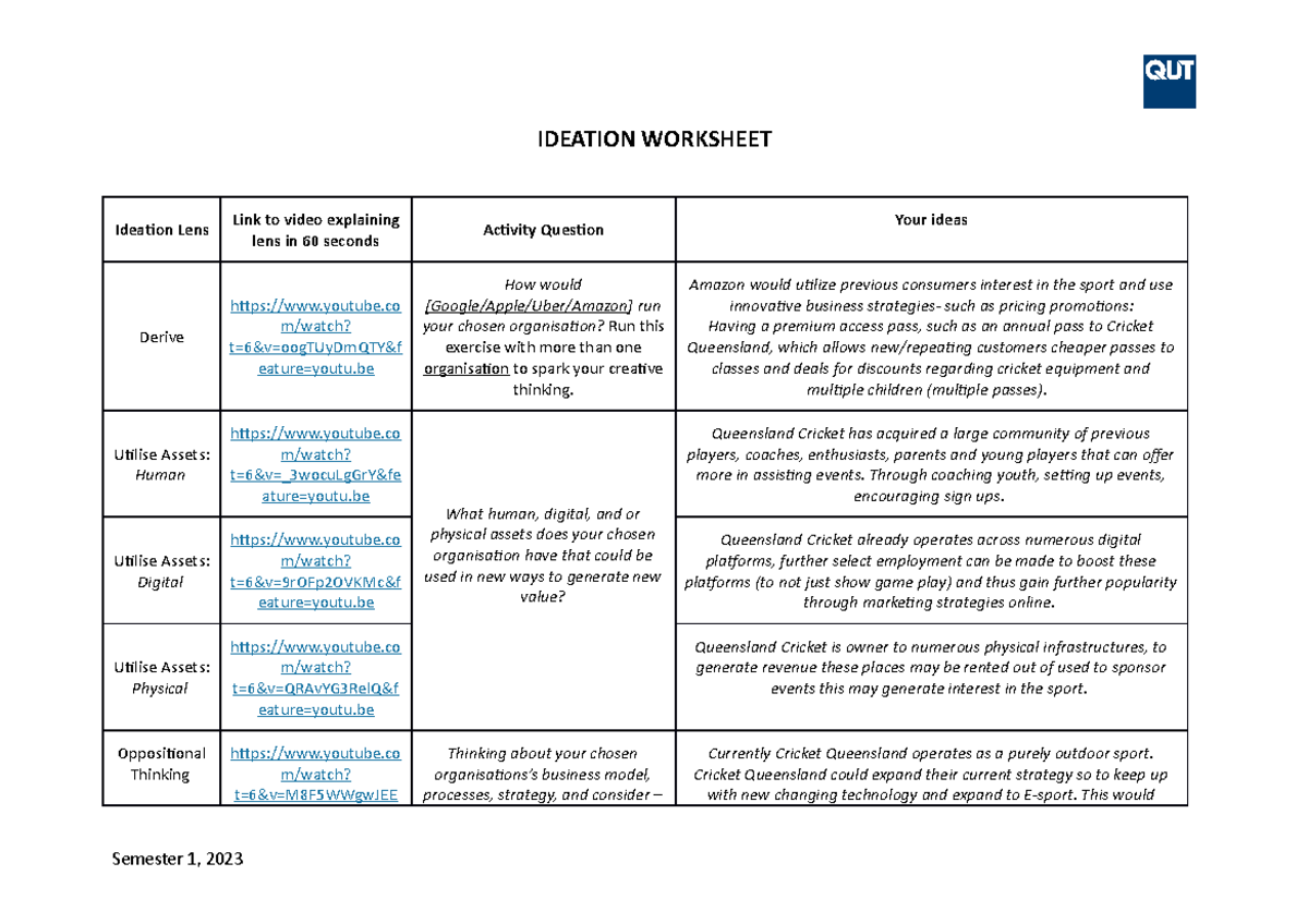 Ideation worksheet 2023 - IDEATION WORKSHEET Ideation Lens Link to ...