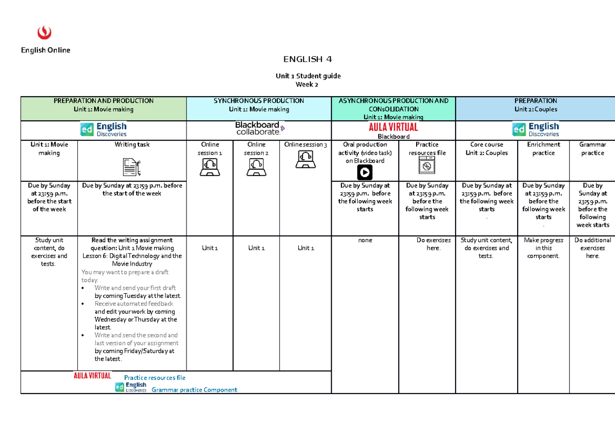 E4 SG UNIT 1(4) - aahkughgj - English Online ENGLISH 4 Unit 1 Student ...