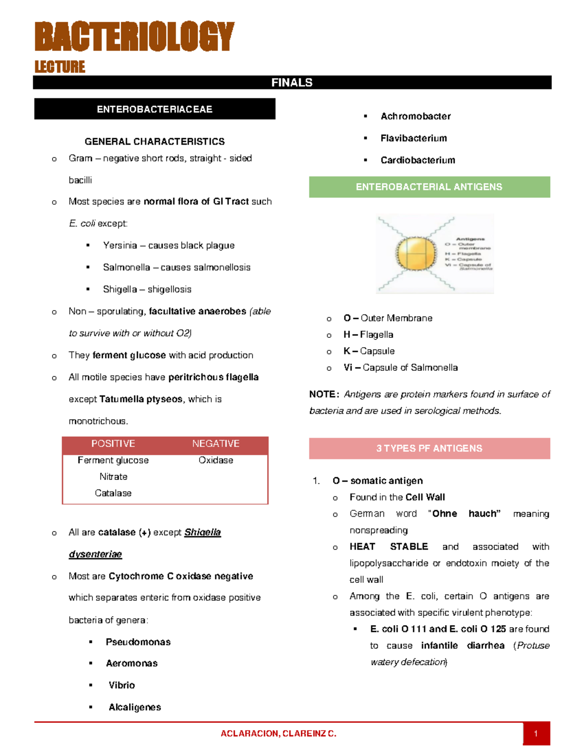 Bacte LEC Enterobacteriaceae Reviewer - ACLARACION, CLAREINZ C. 1 BACTERIOLOGY LECTURE FINALS ...