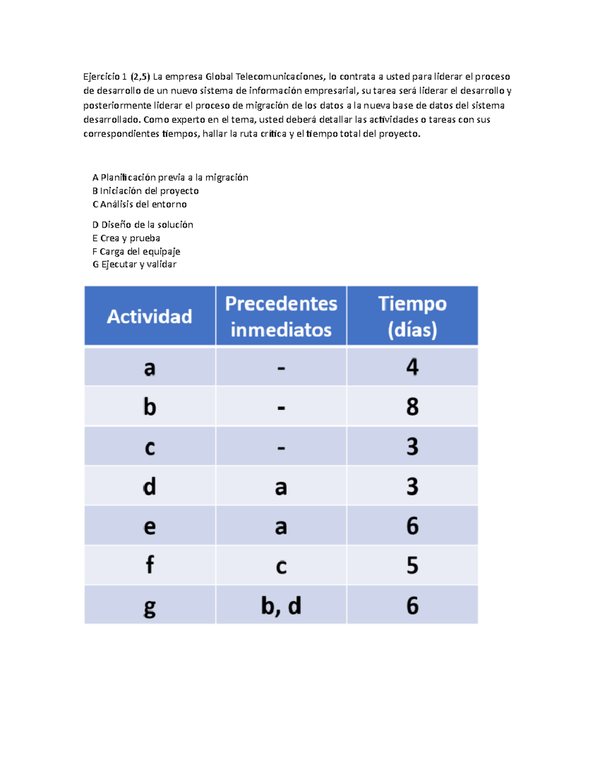 Ejercicio 1 - sdfsdf adsf sdf asdfasdf asdfa sdf asdfsadf2 5as2df ...
