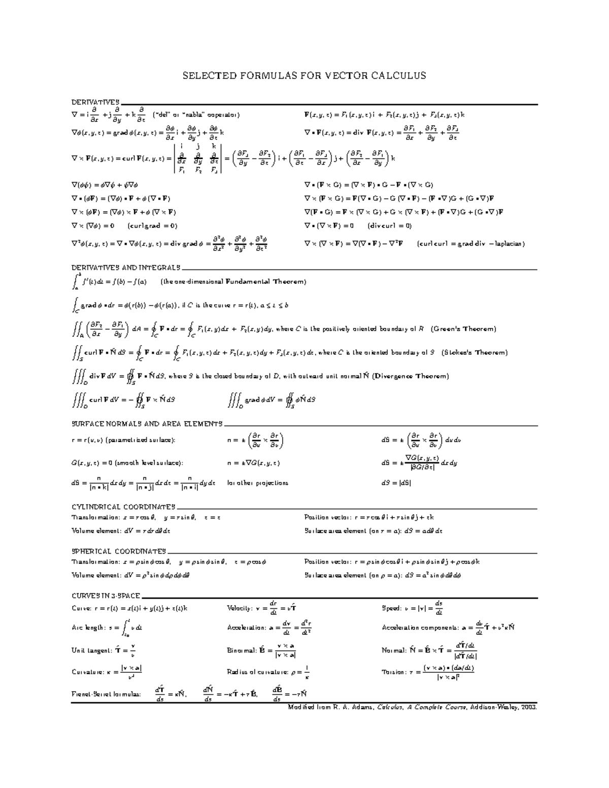 Formulas - Lab physics report - SELECTED FORMULAS FOR VECTOR CALCULUS ...