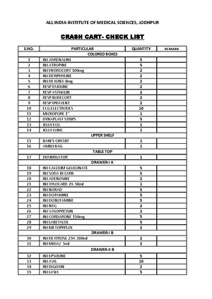 For Advance Nursing Skill Lab checklist - Allocation of Medical ...