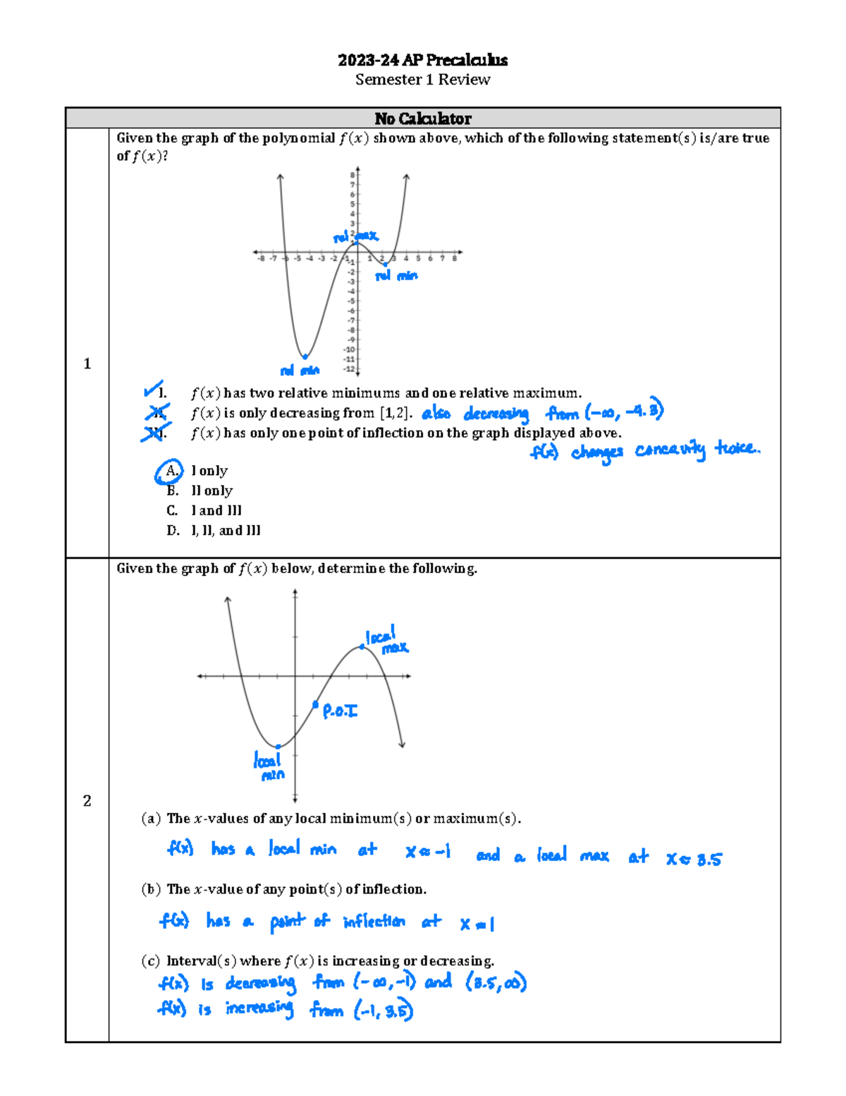 2324 S1+Review AP+Precalculus+Solutions-Answer+Key - Semester 1 Review ...