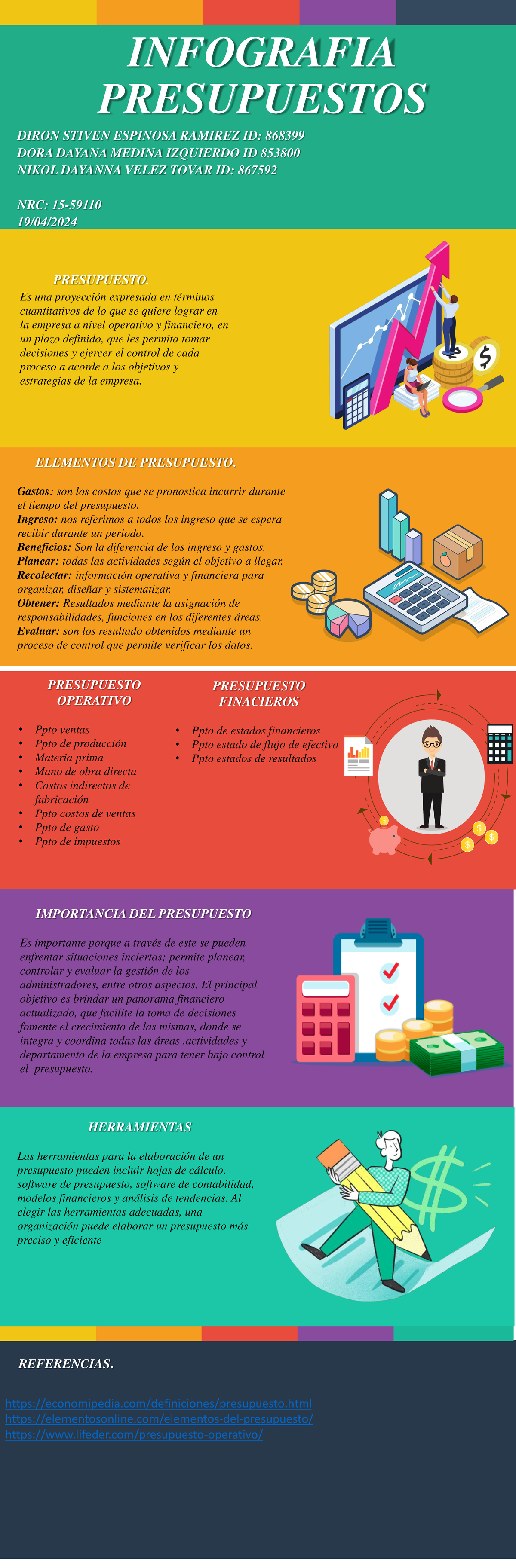 Infografia Presupuestos - INFOGRAFIA PRESUPUESTOS DIRON STIVEN ESPINOSA RAMIREZ ID: 868399 DORA ...