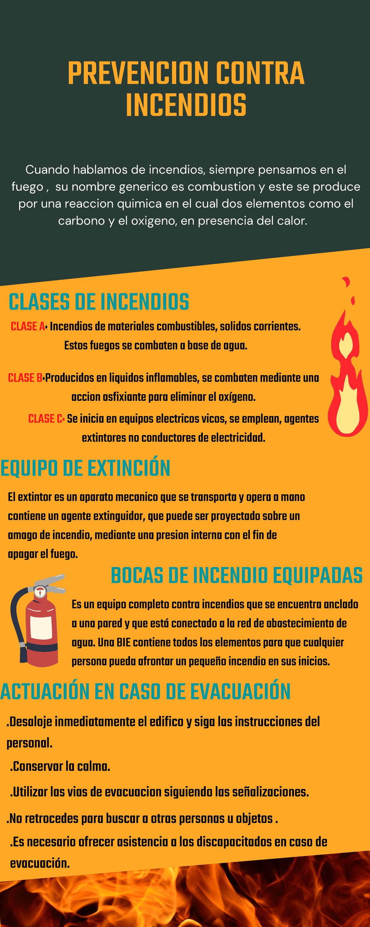 Prevención contra incendios - CLASES DE INCENDIOS PREVENCION CONTRA ...